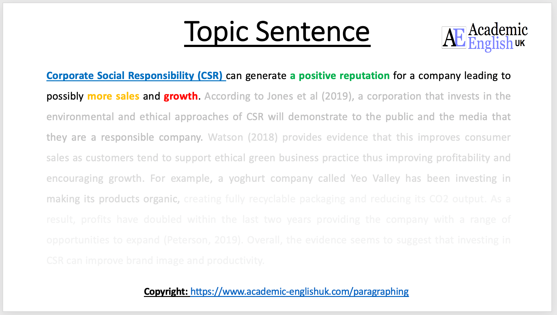 PDF Paragraph Topic Sentence Example PDF T l charger Download PDF Paragraph Topic Sentence Example PDF T l charger Download