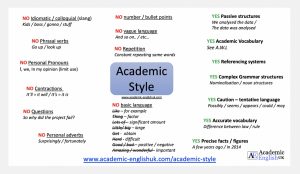Academic Style Blog - Academic English UK